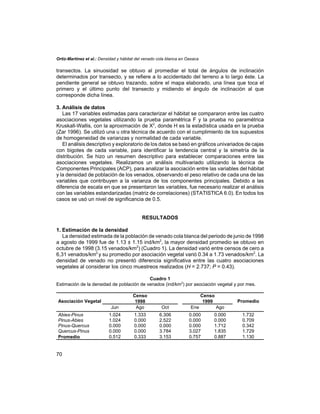 Habitat-y-uso-Venado-O.virginianus.pdf
