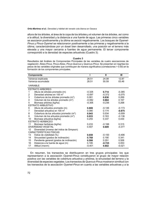 Habitat-y-uso-Venado-O.virginianus.pdf