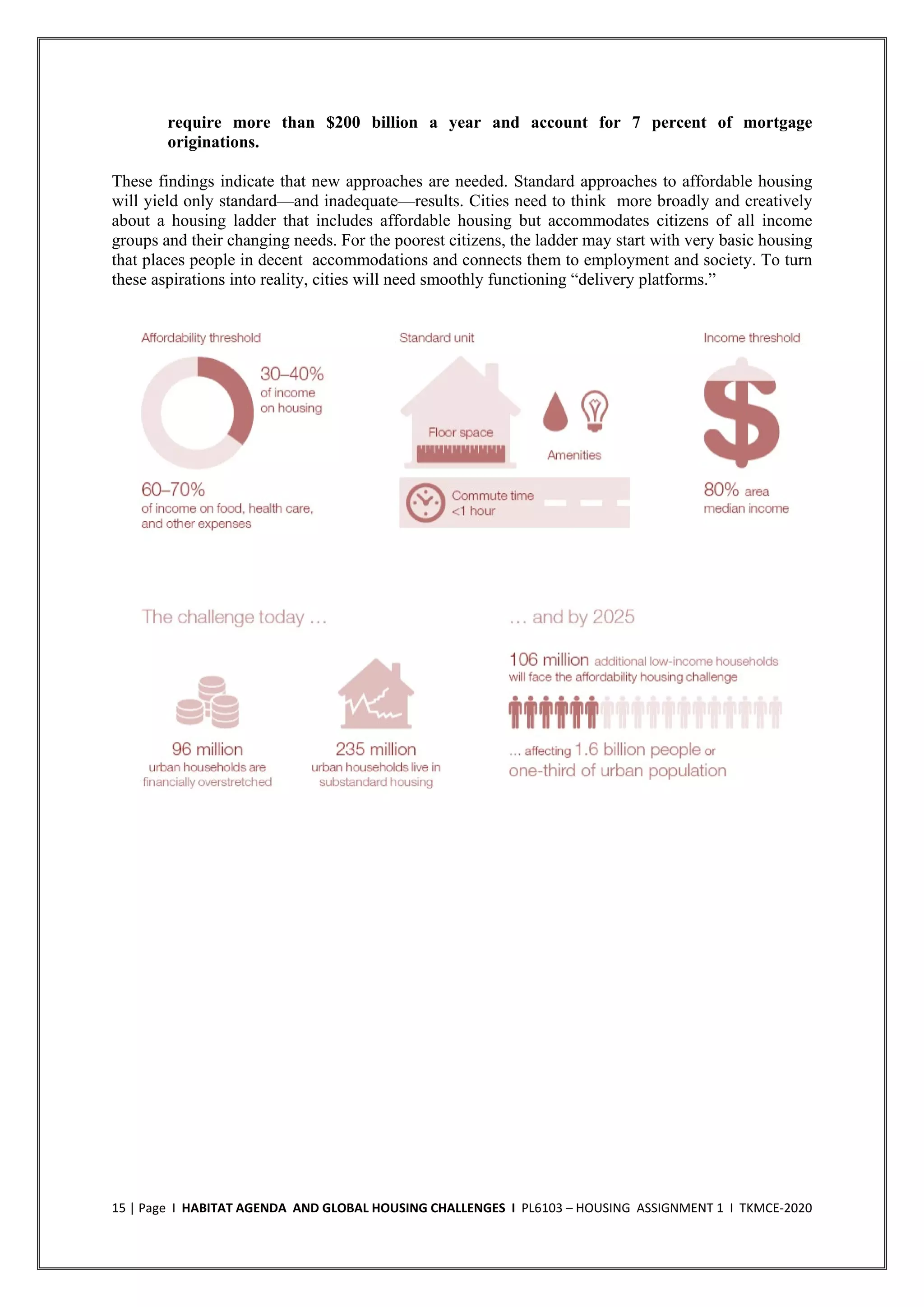 Habitat agenda and global housing challenges | PDF