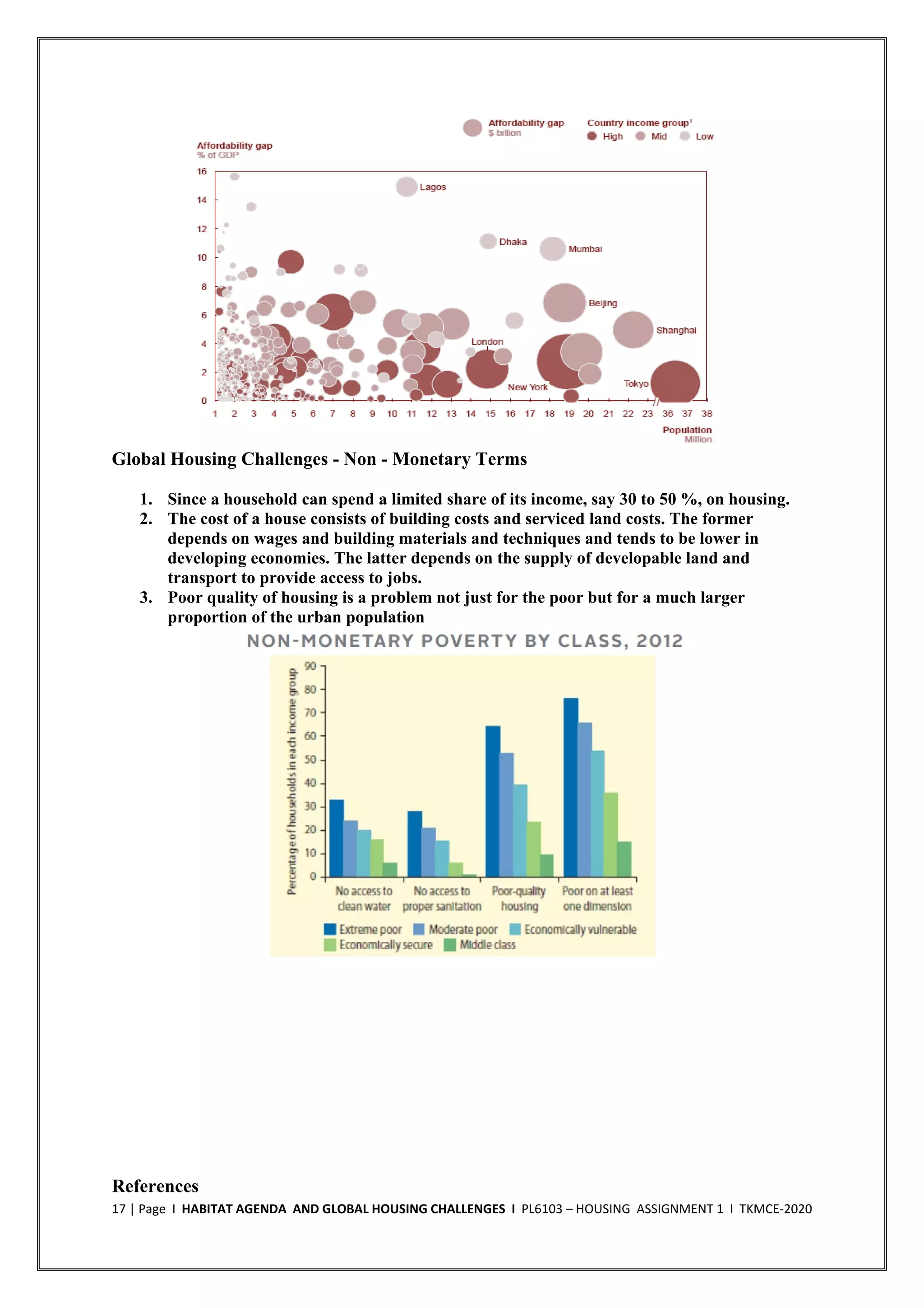 Habitat agenda and global housing challenges | PDF
