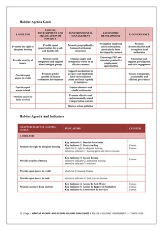 Habitat agenda and global housing challenges | PDF