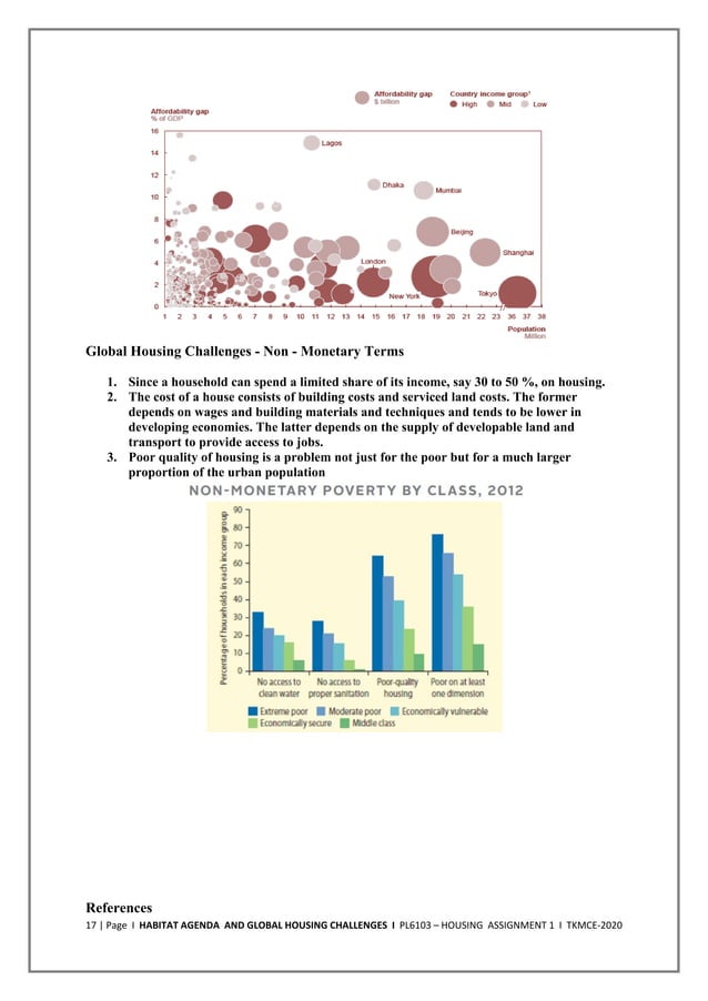 Habitat agenda and global housing challenges | PDF