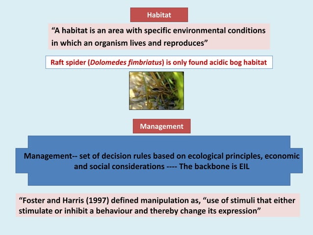Habitat manipulation in INSECT PEST MANAGEMENT.pptx