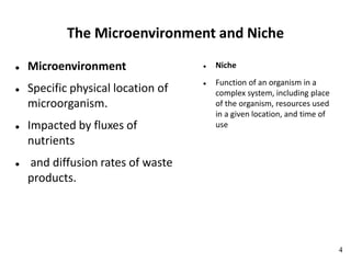 Concepts of Habitat and Niche | PPTX