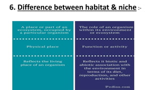 Habitat & niche | PPTX