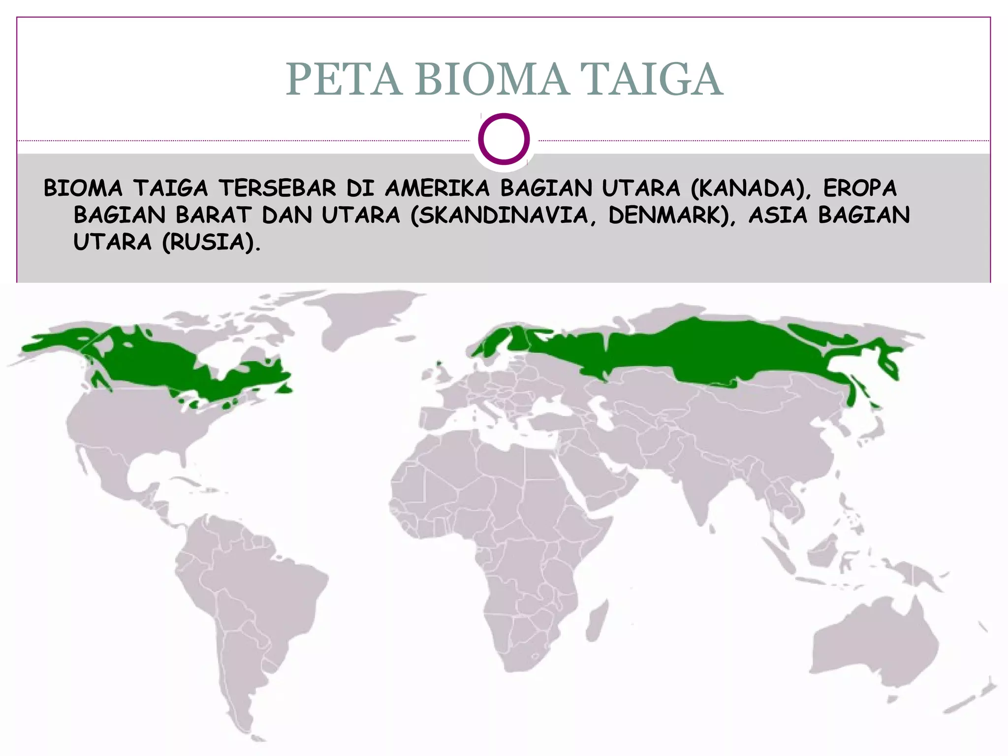 Habitat nisia dan tipe tipe ekosistem | PPT