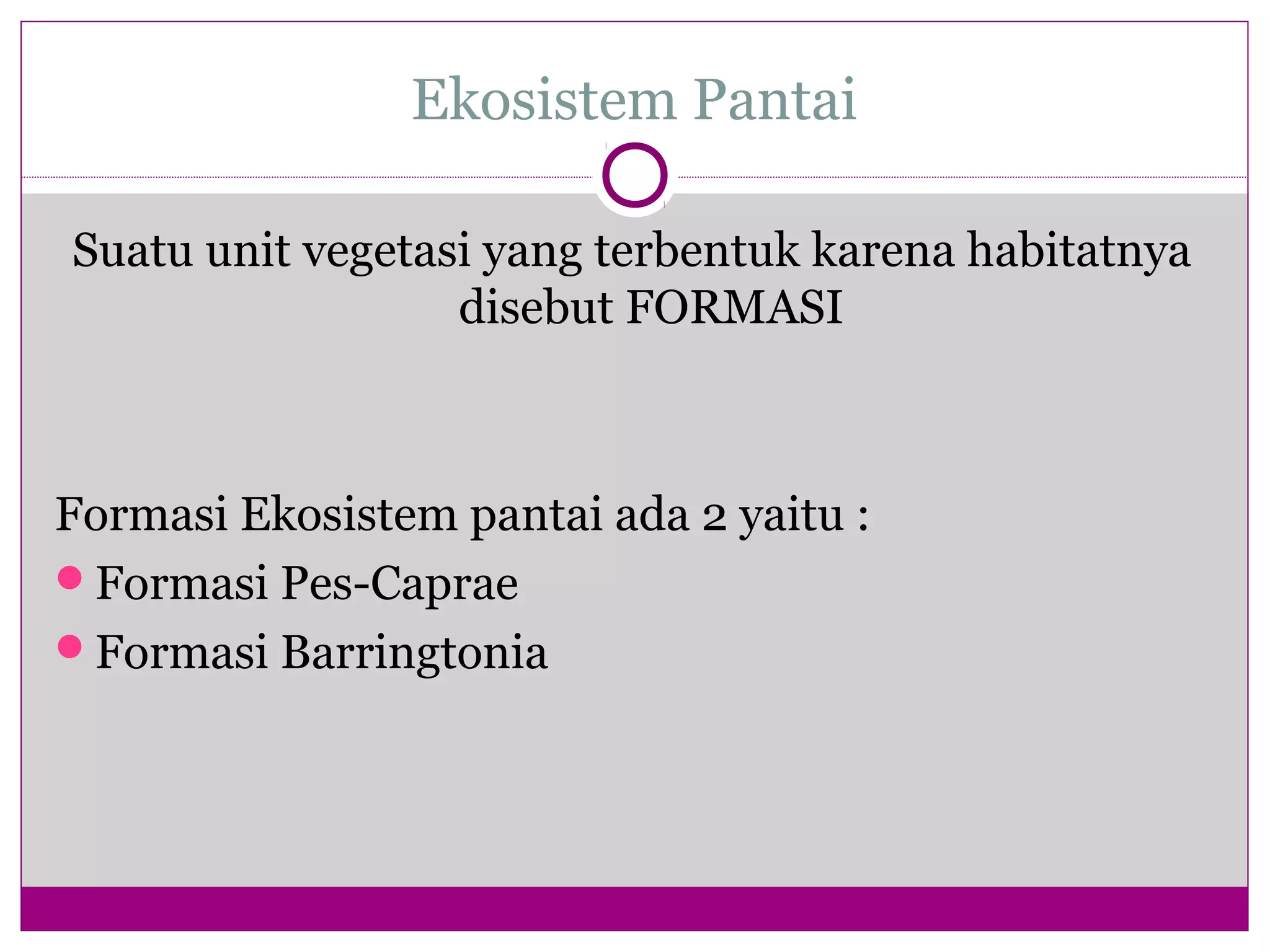 Habitat nisia dan tipe tipe ekosistem | PPT