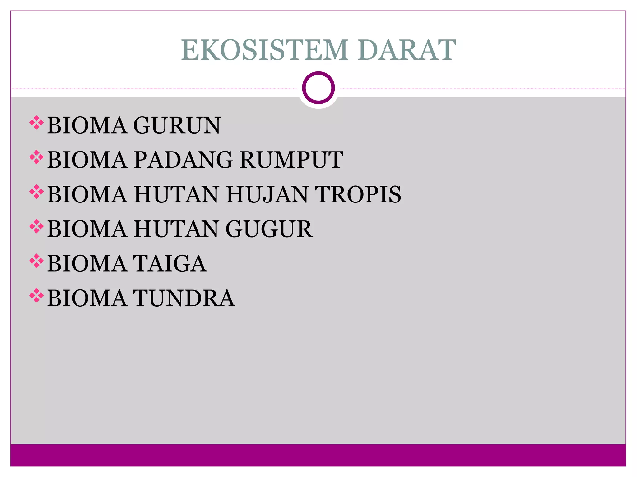 Habitat nisia dan tipe tipe ekosistem | PPT