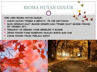 Habitat nisia dan tipe tipe ekosistem | PPT