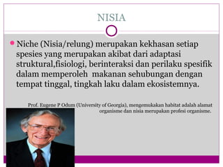 Habitat nisia dan tipe tipe ekosistem | PPT