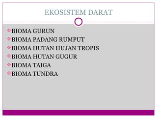 Habitat nisia dan tipe tipe ekosistem | PPT