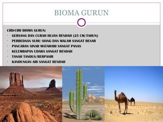 Habitat nisia dan tipe tipe ekosistem | PPT