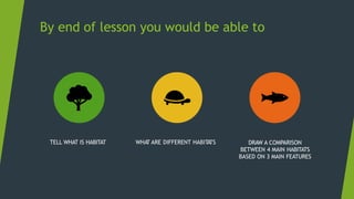 habitats-200825160513.pptx
