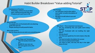 Habit builder break down | PPTX