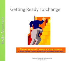 How To Break Bad Habits | PPT