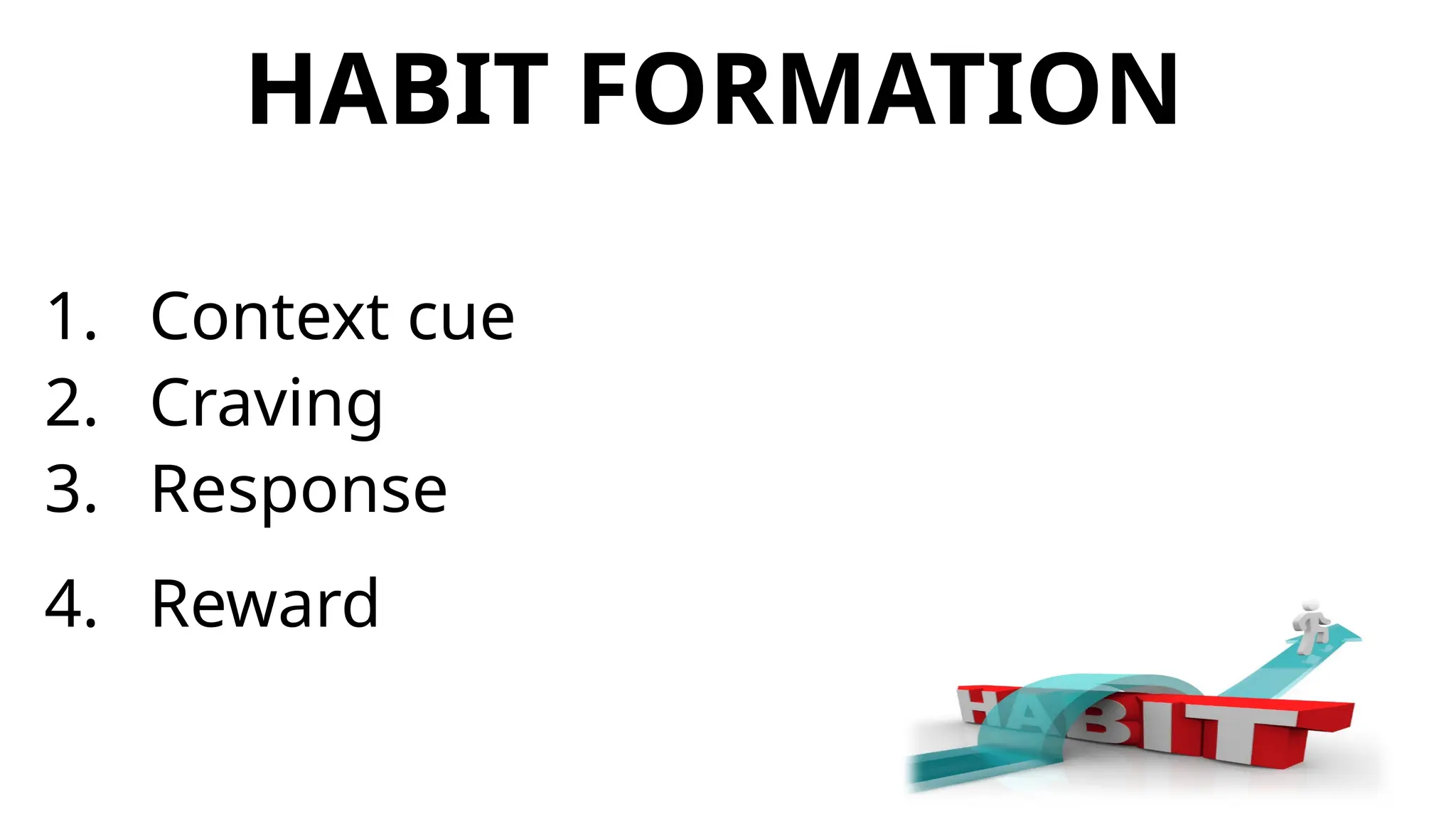 FORMATION OF HABITS IN INDIVIDUAL .pptx