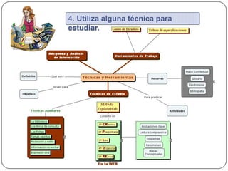Habitos De Estudio | PPTX