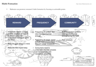 Habits Formation | PDF