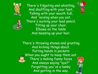 Habits | PPS | Parenting Children Aged 4-11 | Parenting