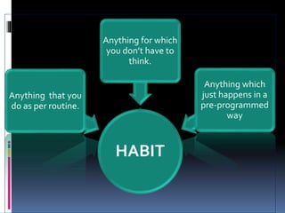 Habits | PPTX | Fitness and Exercise | Healthy Living