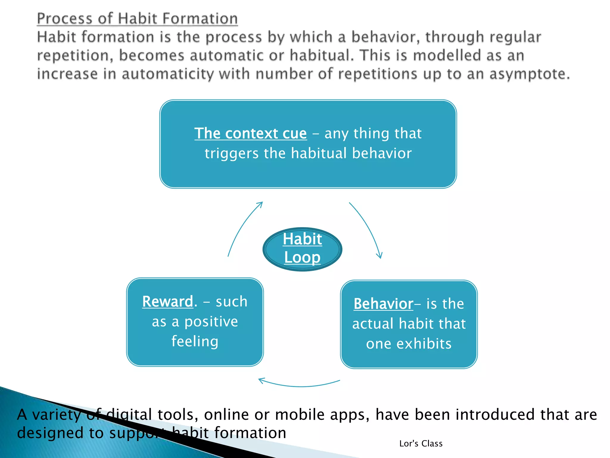 Habits | PPTX