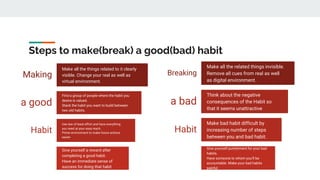 Habits - Must for a Successful Life | PPT