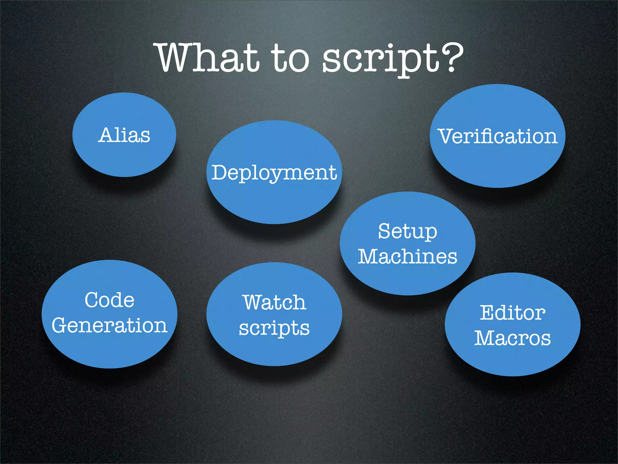Habits of a Responsible Programmer | PPT