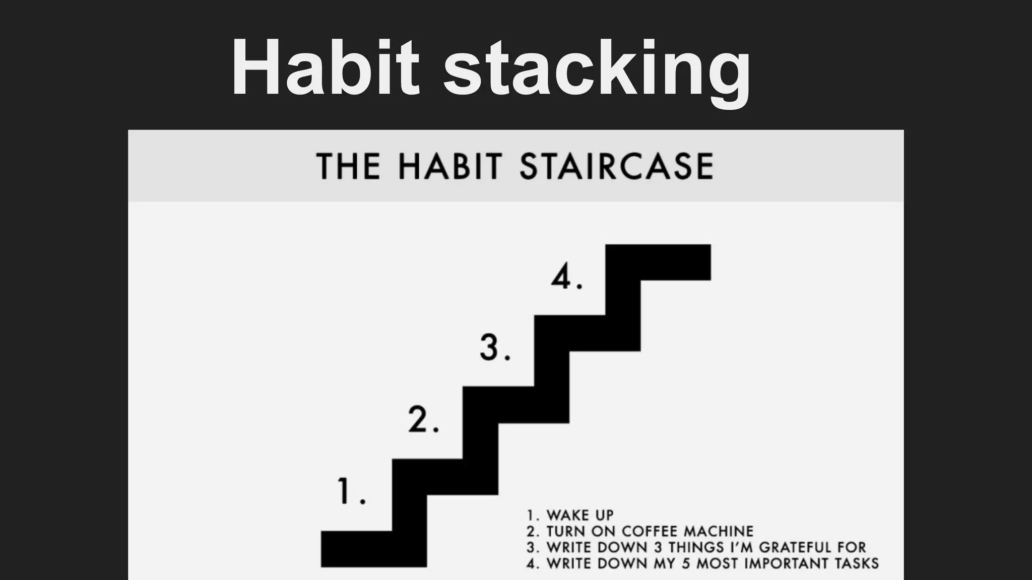 Atomic Habits presentation | PDF