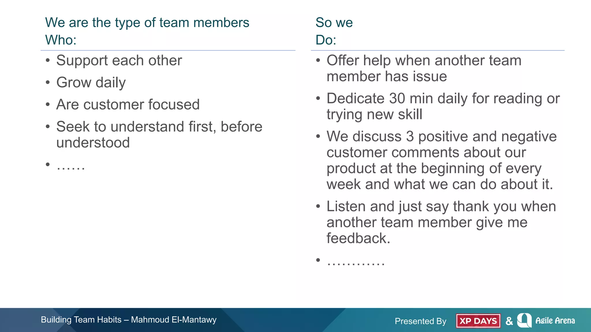 Building Team Habits | PPT