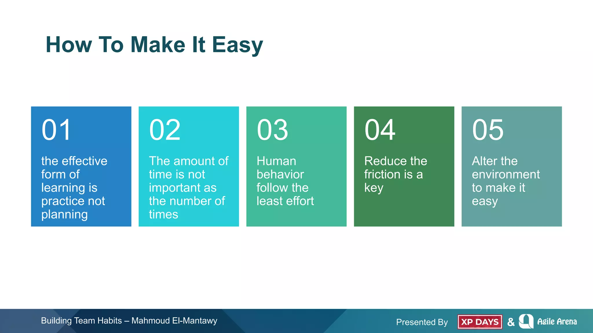 Building Team Habits | PPT