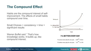 Building Team Habits | PDF