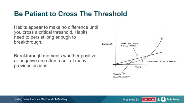 Building Team Habits | PPT