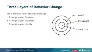 Building Team Habits | PPT