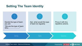 Building Team Habits | PPT