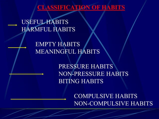 Habits in Orthodontics | PPT | Dental Health | Diseases and Conditions
