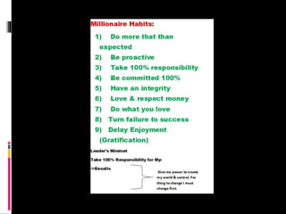 Habits of millionaires | PPT
