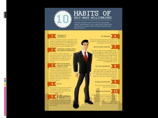Habits of millionaires | PPT
