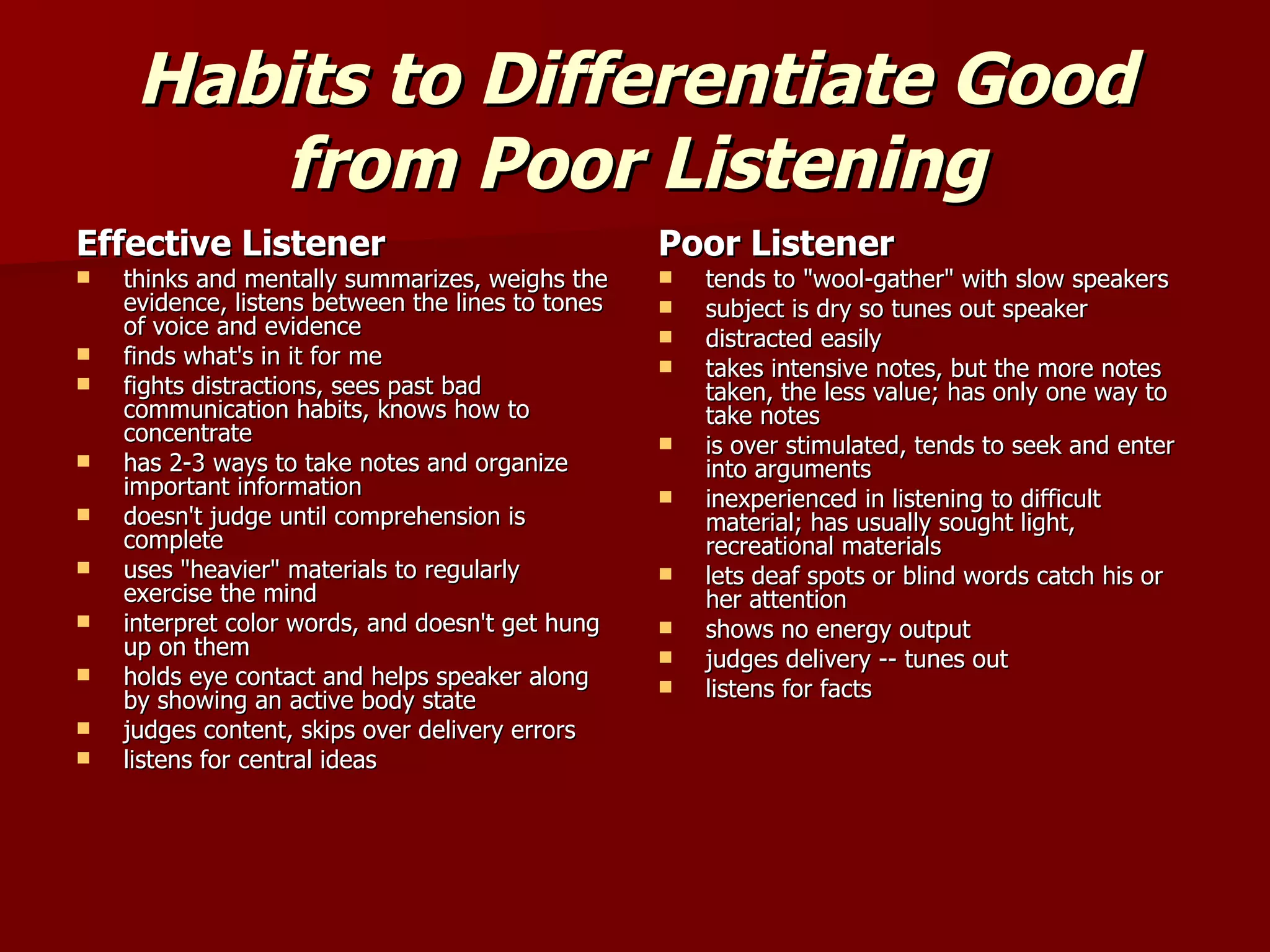Habits to differentiate good from poor listening | PPT