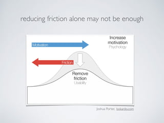 Habit Summit 2015 : Reduce Friction To Increase Engagement | PDF