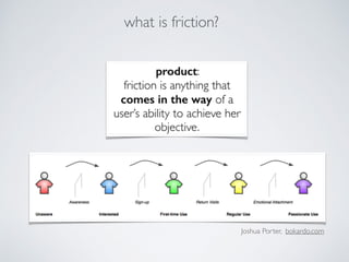 Habit Summit 2015 : Reduce Friction To Increase Engagement | PDF