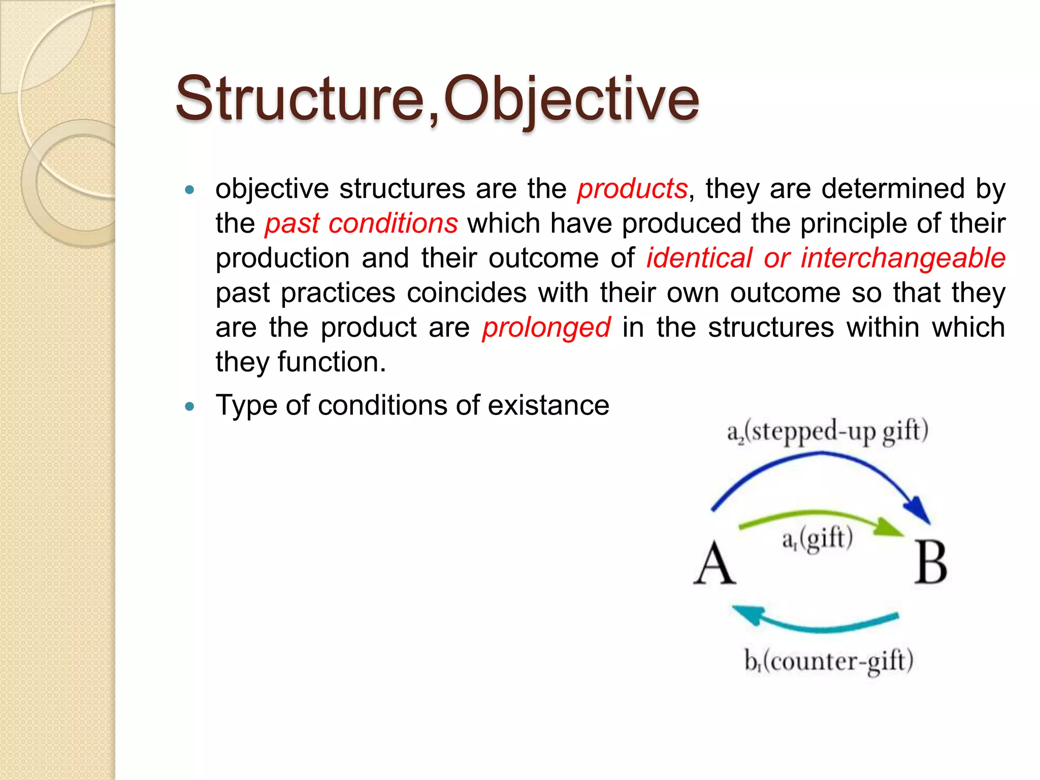 STRUCTURES AND THE HABITUS- Pierre Bourdieu | PPTX