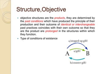 STRUCTURES AND THE HABITUS- Pierre Bourdieu | PPTX