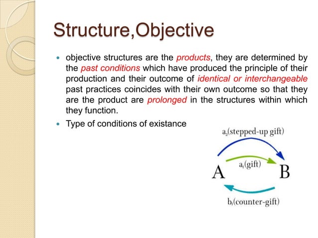STRUCTURES AND THE HABITUS- Pierre Bourdieu | PPTX | Science