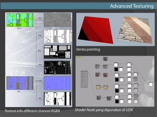 Texture Map by Habli | PDF
