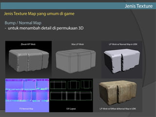 Texture Map by Habli | PPT
