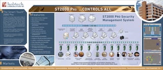 Habtech Brochure | PDF