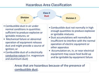 HAC - Hazardous Area Classification | PPTX