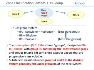 HAC - Hazardous Area Classification | PPTX
