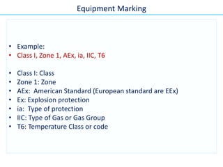 HAC - Hazardous Area Classification | PPTX