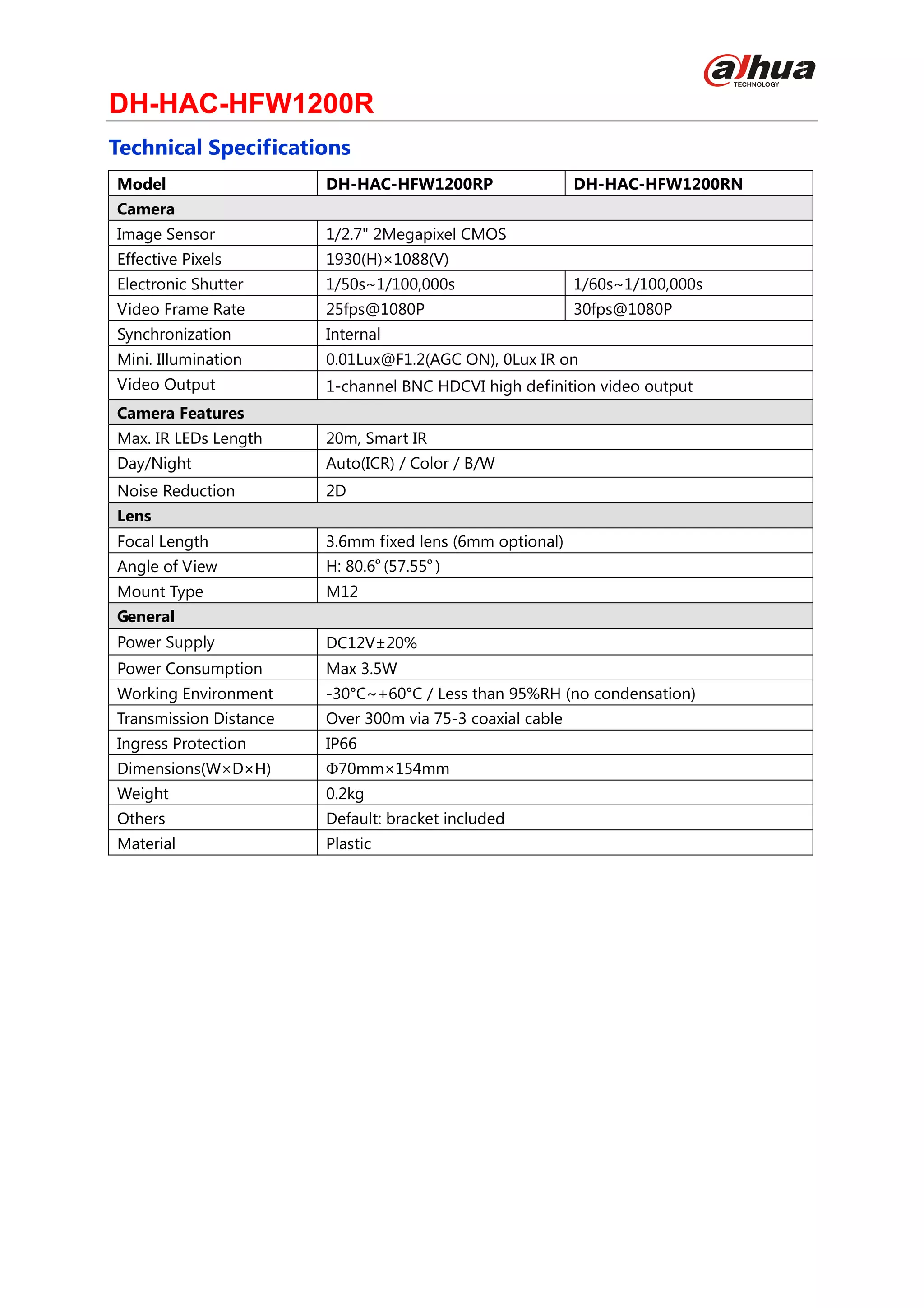 HAC HFW1200 R | Bangladesh Automation Solution | PDF